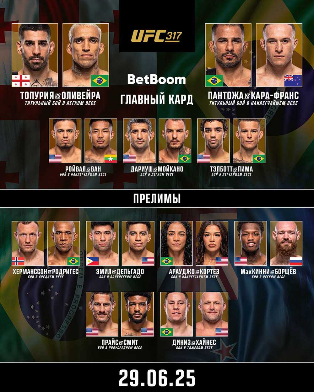 UFC 317 Fight Card: Topuria vs Oliveira, Pantoja vs Kara-France Bouts